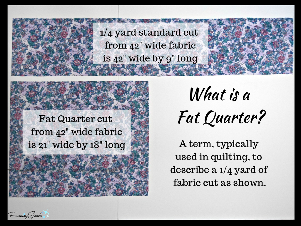 DIY Personalized Fabric-Covered Journal Tutorial Part 1 – FanningSparks