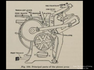 Printer’s Devil for a Day – FanningSparks